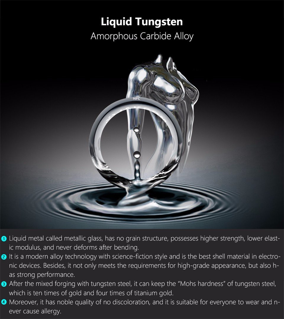 Jakcom R3 - R3F Smart Ring (iOS, Android, Windows, NFC) – Purple Cultures