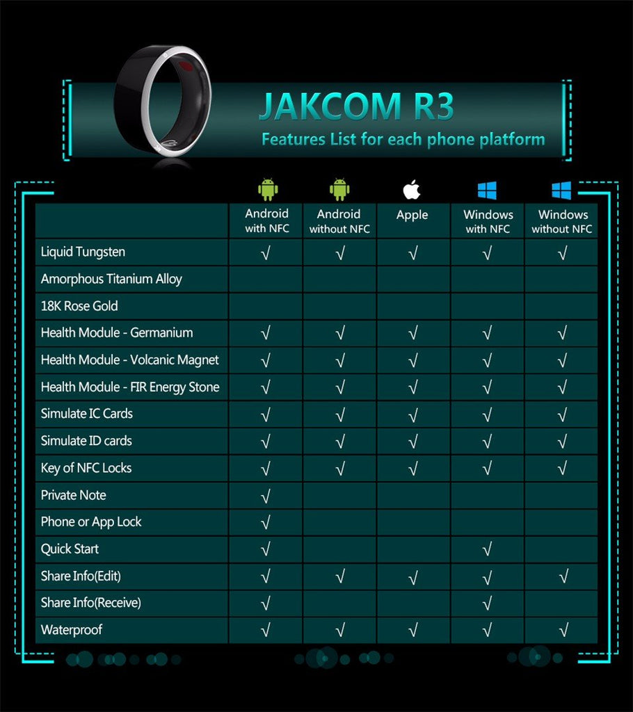 Jakcom R3 - R3F Smart Ring (iOS, Android, Windows, NFC) – Purple Cultures
